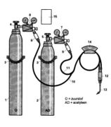 Gereedschap - RevSpace