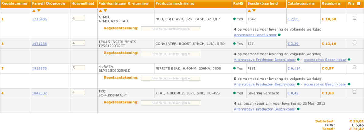Pico Trackers - RevSpace