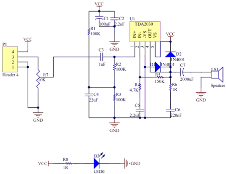 UltrasonicPlayer - RevSpace